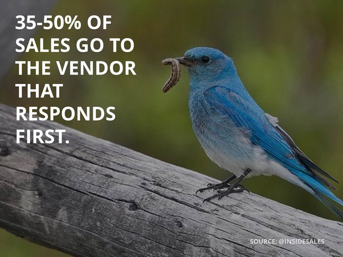 21 Mind-Blowing Sales Stats